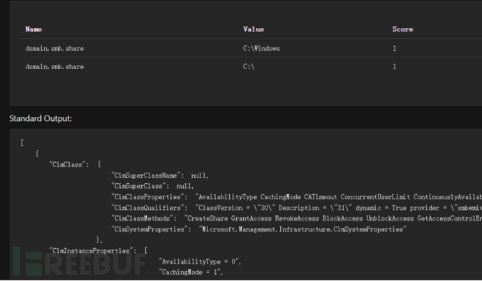 ATT&CK—Caldera 实操（三） - FreeBuf网络安全行业门户