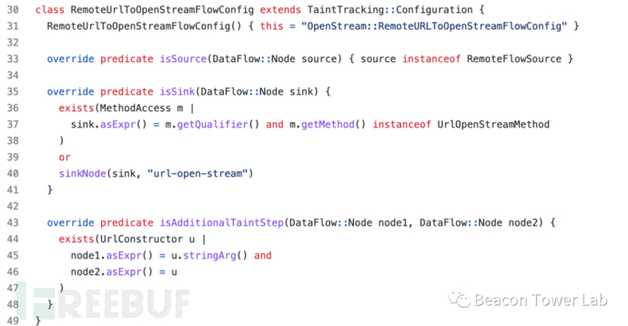 CodeQL的自动化代码审计之路（上篇） - FreeBuf网络安全行业门户