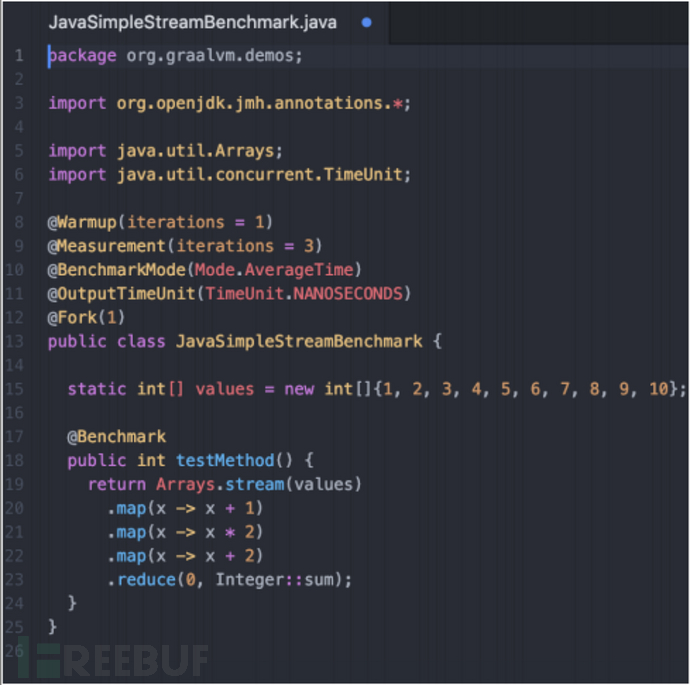 初步探索GraalVM--云原生时代JVM黑科技 - FreeBuf网络安全行业门户