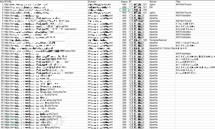 APP漏洞挖掘（一）某下载量超101万的APP有几个漏洞可以GetShell？ - FreeBuf网络安全行业门户