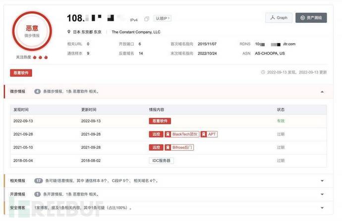 SOAR让威胁情报的效能放大100倍 - FreeBuf网络安全行业门户