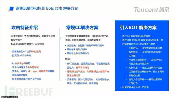 直播回顾 | 【原引擎】解密云原生安全：如何应对新型BOT攻击？ - FreeBuf网络安全行业门户