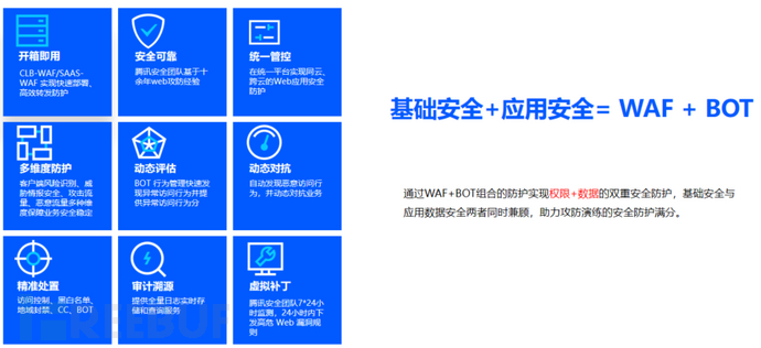 直播回顾 | 【原引擎】解密云原生安全：如何应对新型BOT攻击？ - FreeBuf网络安全行业门户