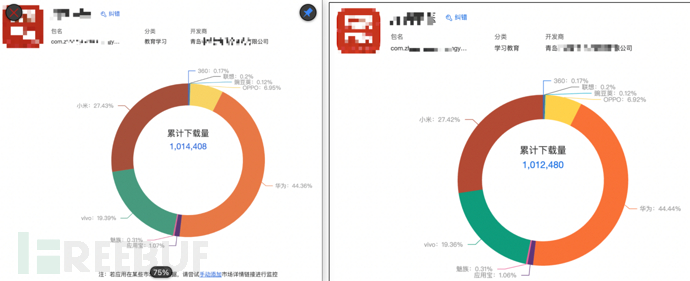 APP漏洞挖掘（一）某下载量超101万的APP有几个漏洞可以GetShell？ - FreeBuf网络安全行业门户