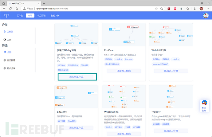 GitLab结合fortify实现自动化代码审计实践 - FreeBuf网络安全行业门户