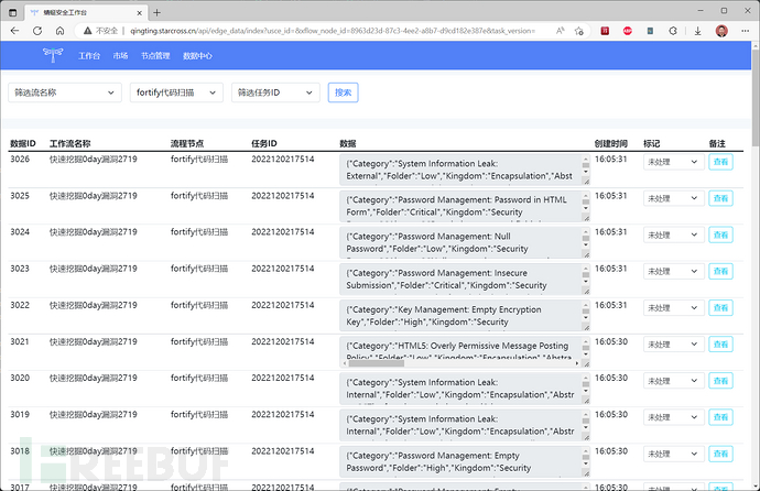 GitLab结合fortify实现自动化代码审计实践 - FreeBuf网络安全行业门户