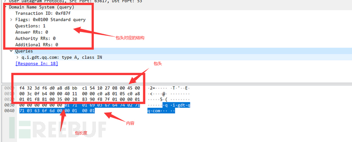 终端安全: 一文从浅入深介绍windows WFP框架 - FreeBuf网络安全行业门户