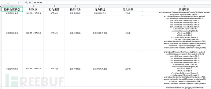 Camille：隐私合规检测工具 - FreeBuf网络安全行业门户