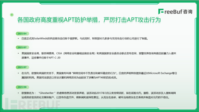 大国摩擦背后，APT组织在打什么如意算盘？| FreeBuf咨询洞察 - FreeBuf网络安全行业门户