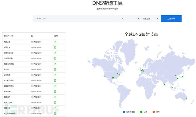 常见的DNS记录类型有哪些？如何查询DNS解析记录？ - FreeBuf网络安全行业门户