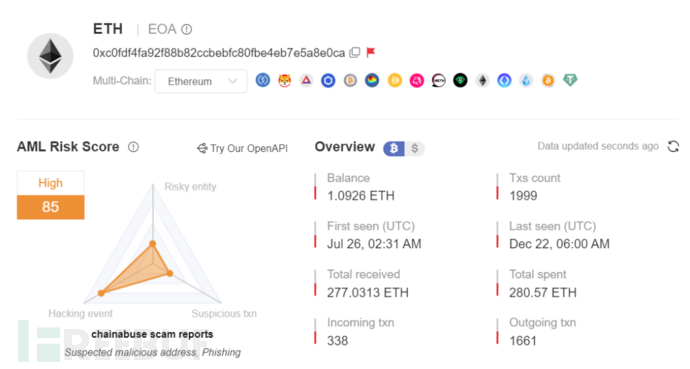 慢雾：朝鲜 APT 组织对 NFT 用户大规模钓鱼分析 - FreeBuf网络安全行业门户