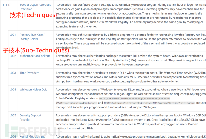 攻防演练学习之浅析ATT&CK和Cyber Kill Chain - FreeBuf网络安全行业门户