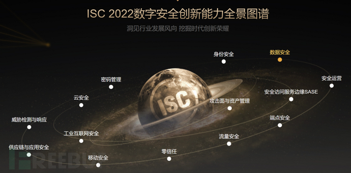 喜讯|聚铭入围《ISC 2022数字安全创新能力全景图谱》八大领域！ - FreeBuf网络安全行业门户