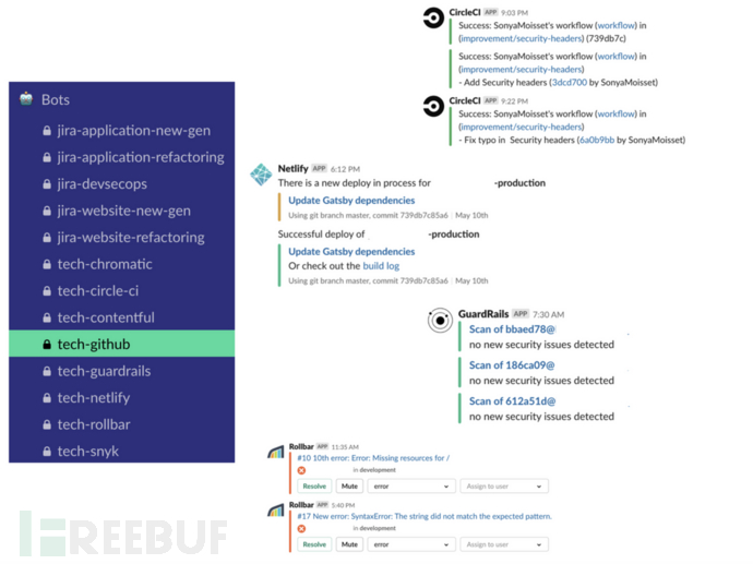从工具到实践：如何在GitHub上保障开源项目安全？ - FreeBuf网络安全行业门户