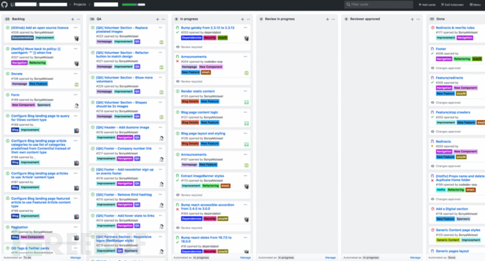 从工具到实践：如何在GitHub上保障开源项目安全？ - FreeBuf网络安全行业门户