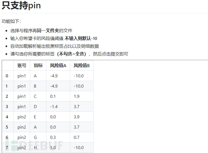 【团队效率提升】Python-PyWebIO介绍 - FreeBuf网络安全行业门户