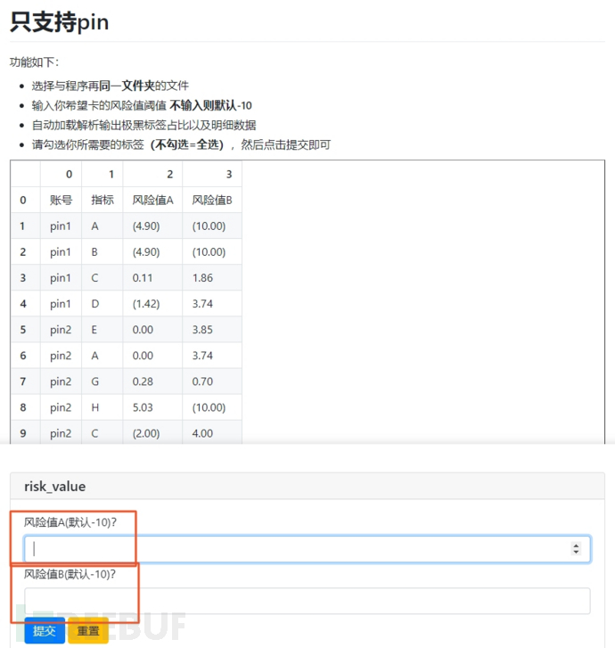 【团队效率提升】Python-PyWebIO介绍 - FreeBuf网络安全行业门户