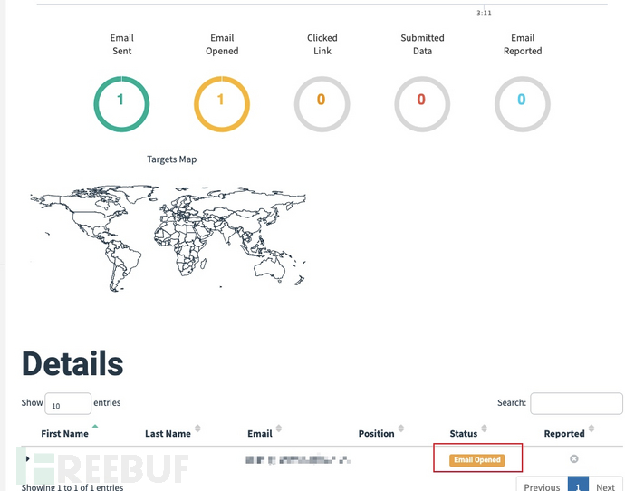 捕鱼达人｜使用Gophish进行钓鱼邮件制作 - FreeBuf网络安全行业门户