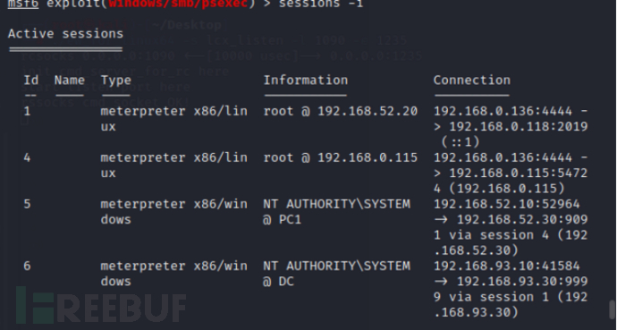 Vulnstack红日内网靶场（七）-学习过程笔记 - FreeBuf网络安全行业门户