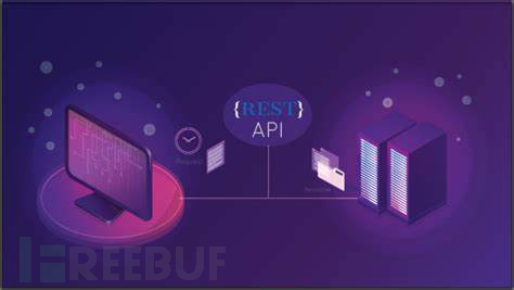 REST-Attacker：一款针对REST应用的安全研究框架 - FreeBuf网络安全行业门户