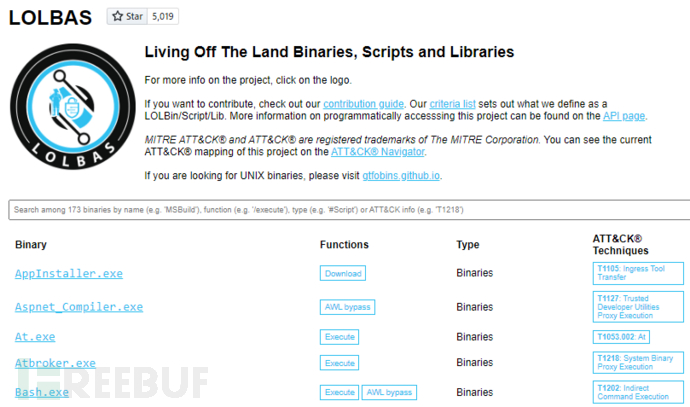 网络安全蓝队常用工具详解 - FreeBuf网络安全行业门户
