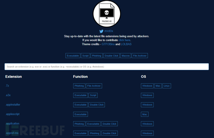 网络安全蓝队常用工具详解 - FreeBuf网络安全行业门户