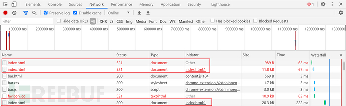 【JS 逆向百例】某网站加速乐 Cookie 混淆逆向详解 - FreeBuf网络安全行业门户