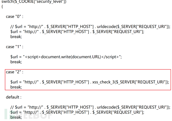 1.bWAPP HTML Injection (HTML注入) - FreeBuf网络安全行业门户