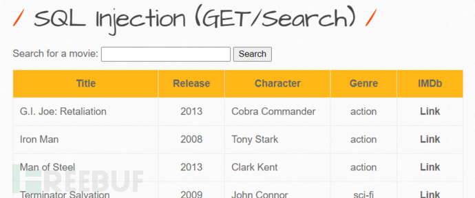3.bWAPP SQL注入篇 - FreeBuf网络安全行业门户