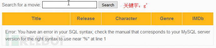 3.bWAPP SQL注入篇 - FreeBuf网络安全行业门户