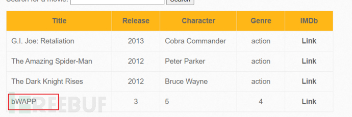 3.bWAPP SQL注入篇 - FreeBuf网络安全行业门户