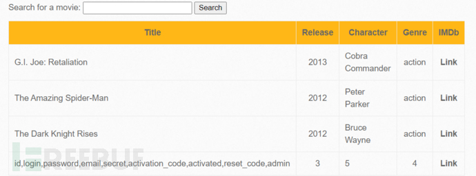 3.bWAPP SQL注入篇 - FreeBuf网络安全行业门户