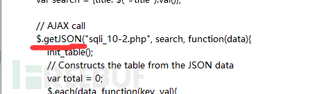 3.bWAPP SQL注入篇 - FreeBuf网络安全行业门户