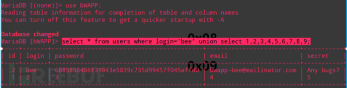 3.bWAPP SQL注入篇 - FreeBuf网络安全行业门户