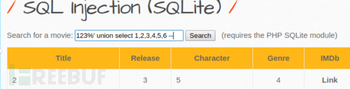 3.bWAPP SQL注入篇 - FreeBuf网络安全行业门户