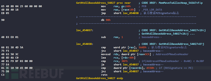 Brute Ratel C4 1.2.2 Badger Shellcode详细剖析 - FreeBuf网络安全行业门户
