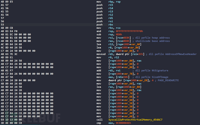 Brute Ratel C4 1.2.2 Badger Shellcode详细剖析 - FreeBuf网络安全行业门户