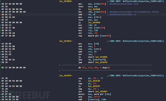 Brute Ratel C4 1.2.2 Badger Shellcode详细剖析 - FreeBuf网络安全行业门户