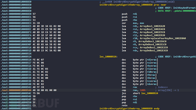 Brute Ratel C4 1.2.2 Badger Shellcode详细剖析 - FreeBuf网络安全行业门户