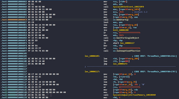 Brute Ratel C4 1.2.2 Badger Shellcode详细剖析 - FreeBuf网络安全行业门户