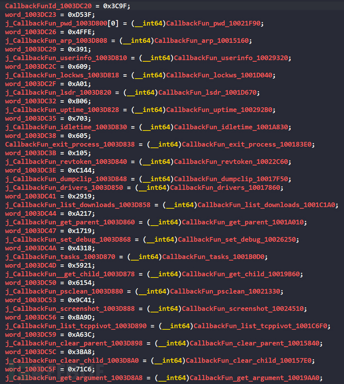 Brute Ratel C4 1.2.2 Badger Shellcode详细剖析 - FreeBuf网络安全行业门户