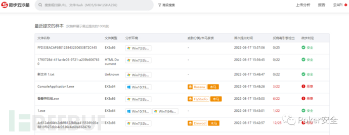 在攻防演练中使用在线云沙箱打捞0day等高价值情报 - FreeBuf网络安全行业门户