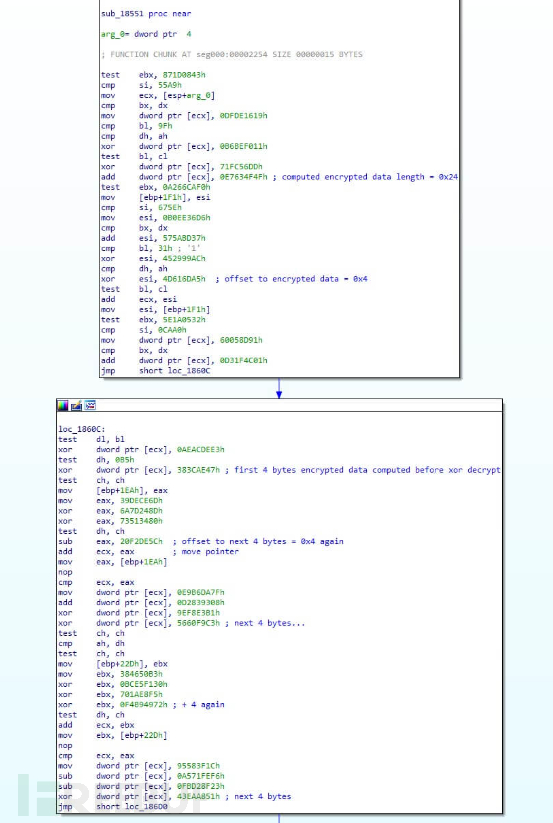 GuLoader 转向使用 NSIS 的历程 - FreeBuf网络安全行业门户