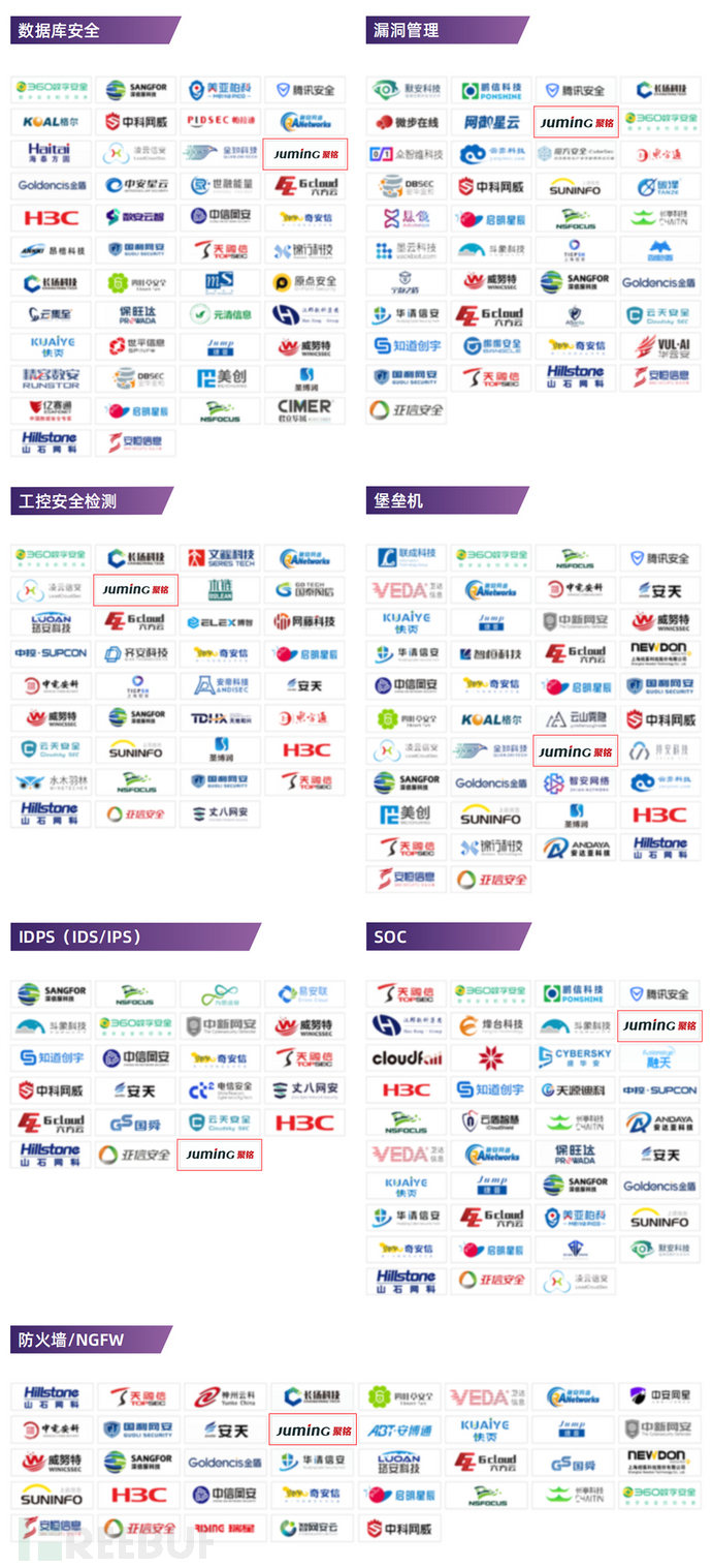 聚铭网络入选《CCSIP 2022中国网络安全产业全景册》（第五版）七大细分领域！ - FreeBuf网络安全行业门户