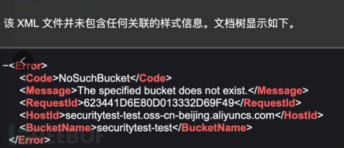 对象存储(OSS)攻防案例 - FreeBuf网络安全行业门户
