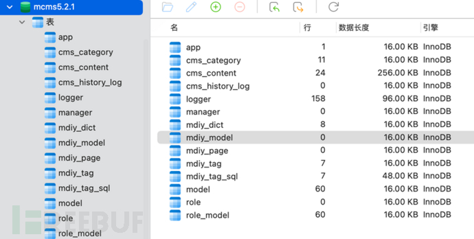 基于springboot架构项目的白盒审计经验分享 - FreeBuf网络安全行业门户